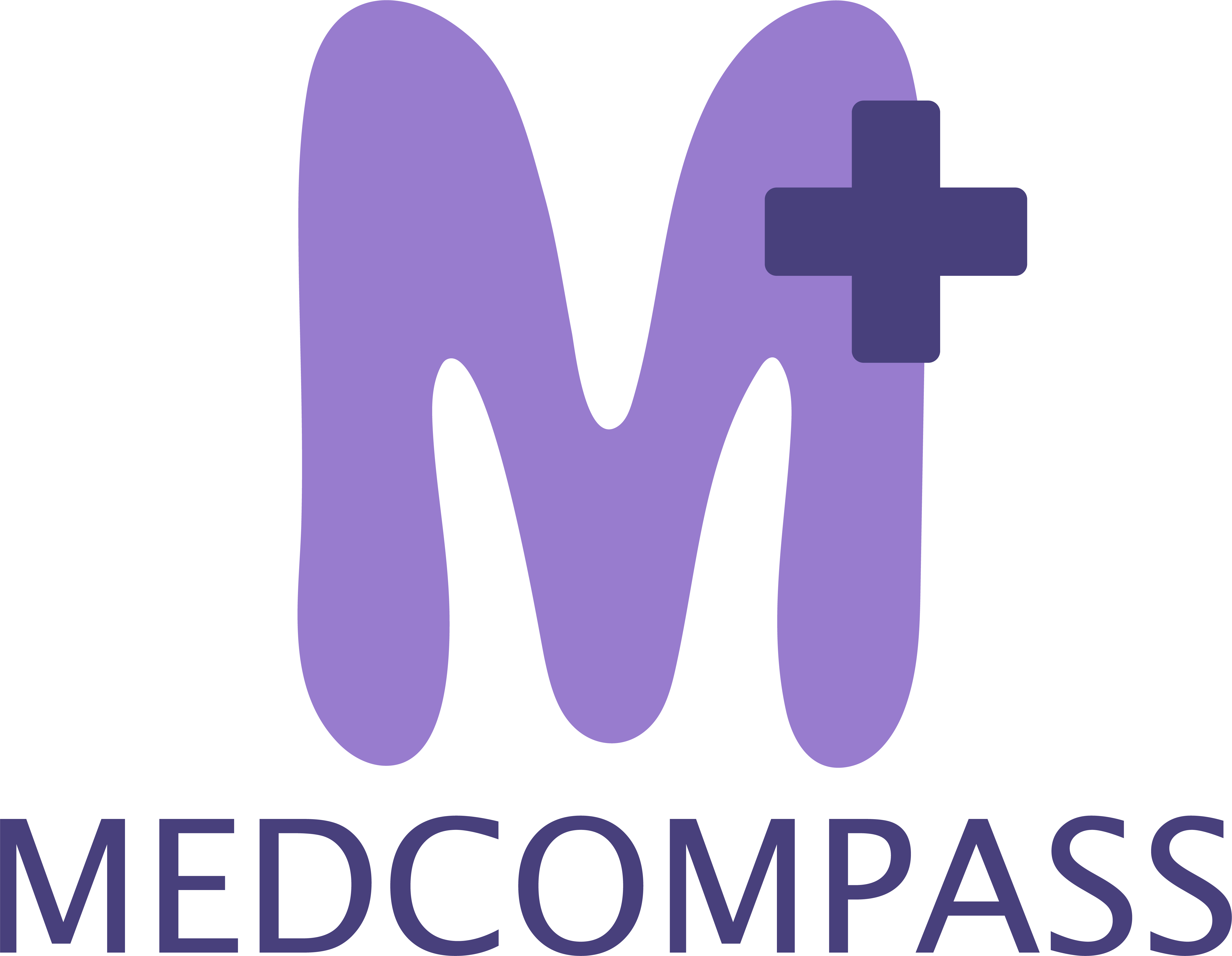 about us - MEDCOMPASS